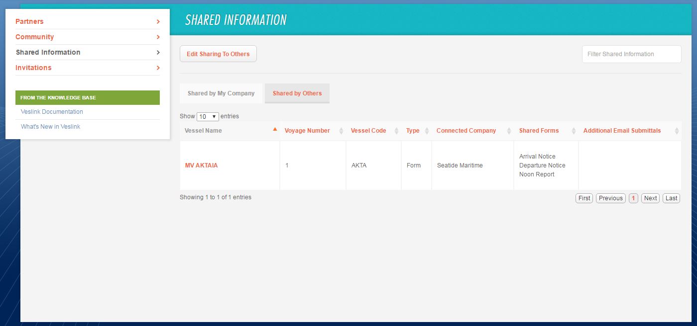 Veslink - Agent Portal - Network